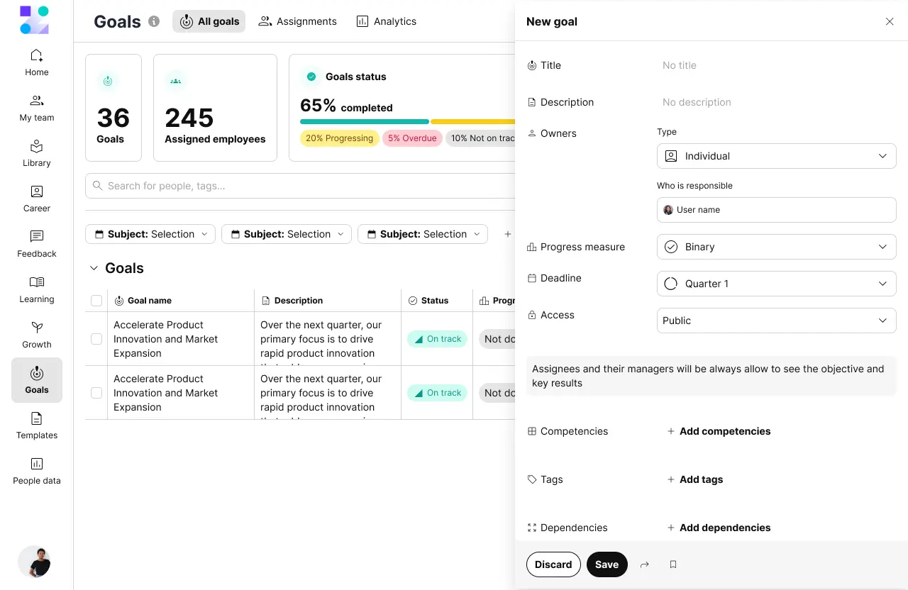 21 Performance Review Tips to Build Excellence in Your Organization | Zavvy